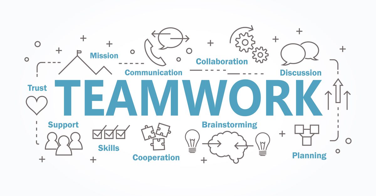 Teamwork Customer Service
